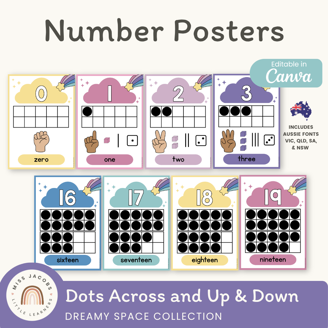 Number Posters with Ten Frames - Dreamy Space Decor - MJLL – Miss ...