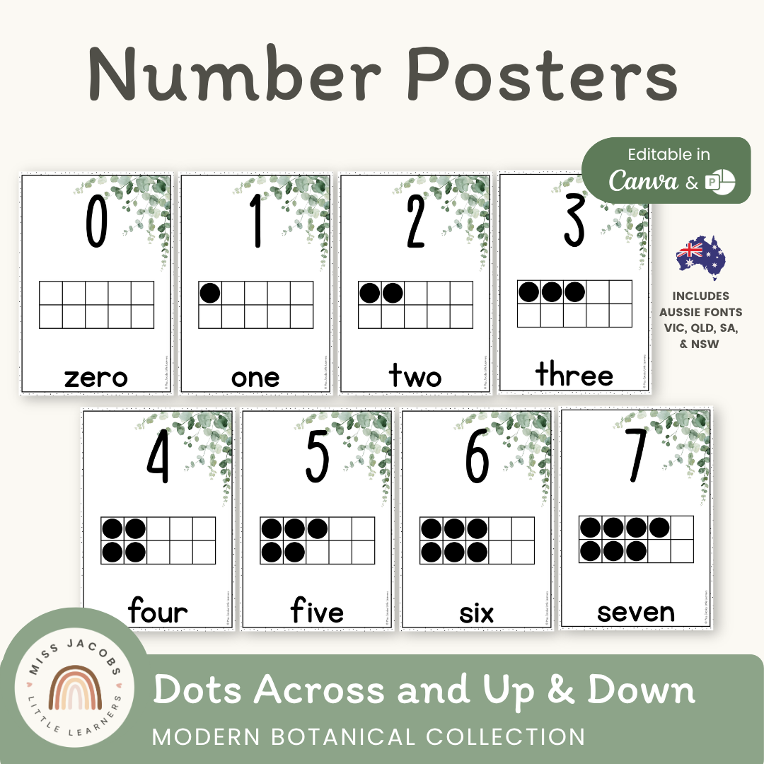 Number Posters with Ten Frames - Modern Botanical - Miss Jacobs – Miss ...