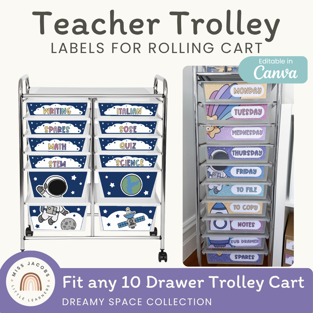 Teacher Trolley Labels for Rolling Cart - Dreamy Space Decor – Miss ...