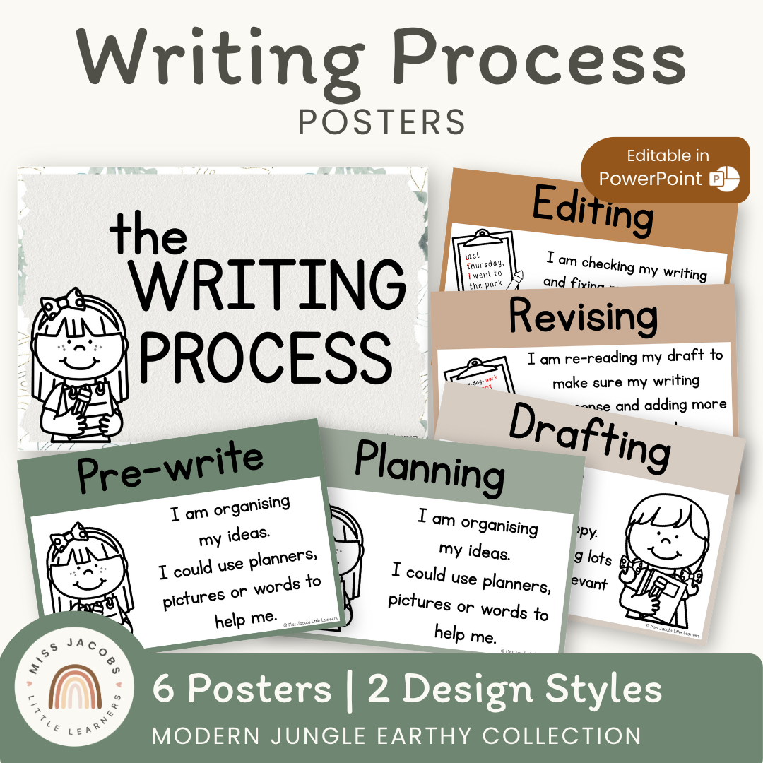 Writing Process Posters - Modern Jungle Earthy Theme - Miss Jacobs ...