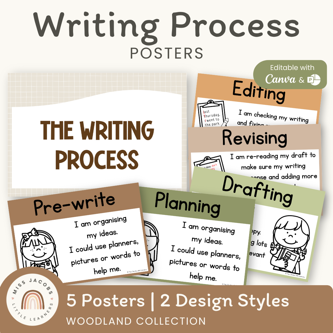 Writing Process Posters - Woodland Classroom Theme - Miss Jacobs – Miss ...
