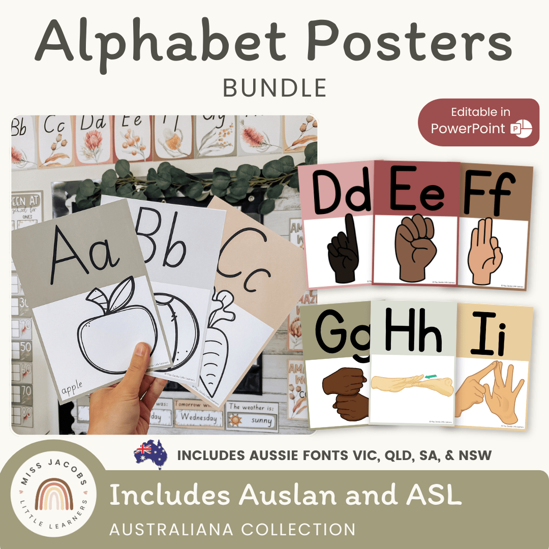 Alphabet Posters Bundle - Australiana Classroom Theme - MJLL – Miss ...