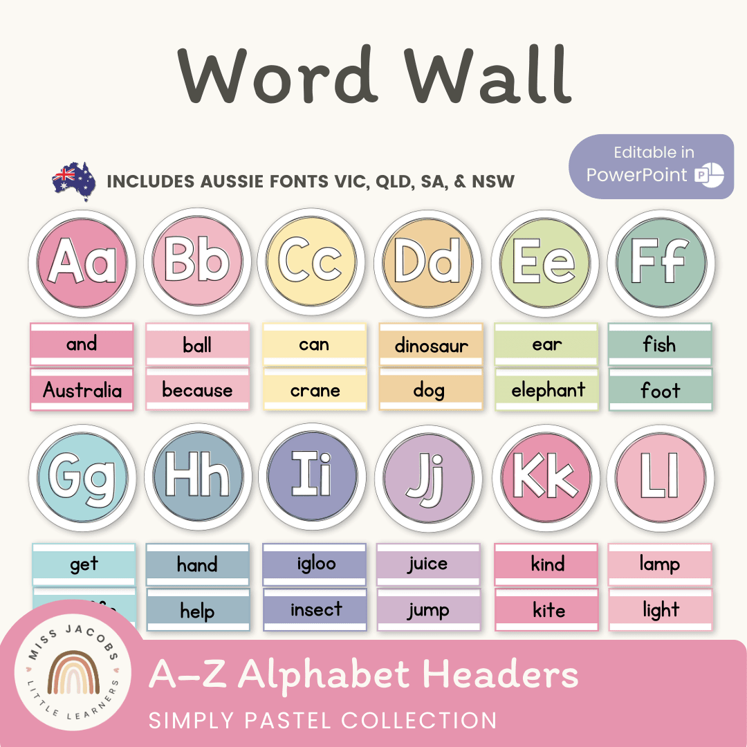 Alphabet Word Wall - Simply Pastel Classroom Decor - Miss Jacobs – Miss ...