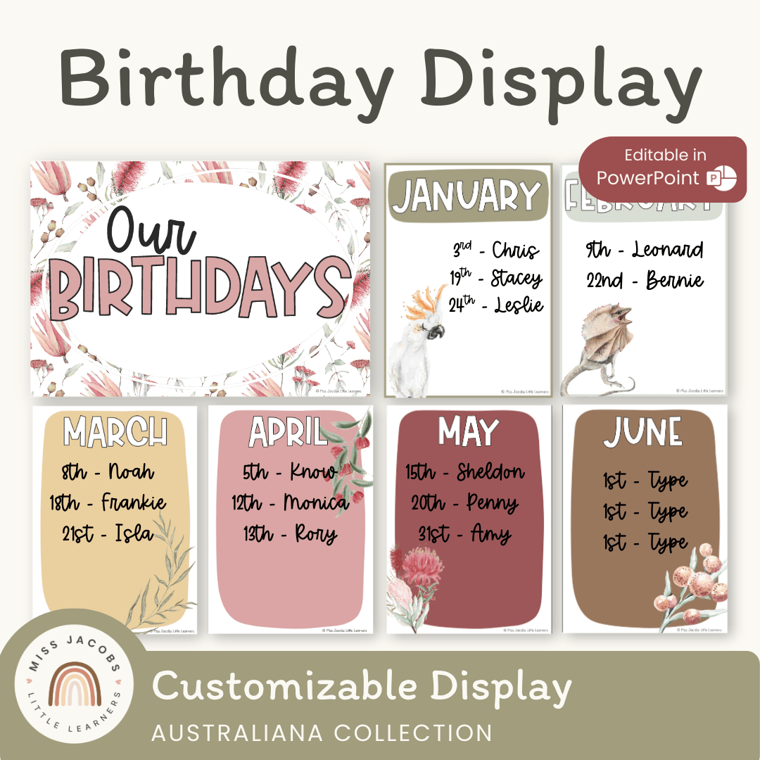 Birthday Display | Australiana – Miss Jacobs Little Learners