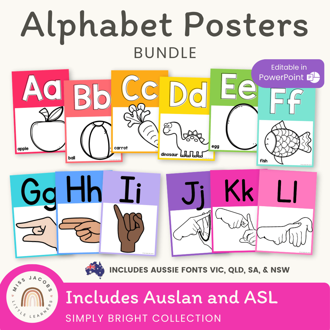 Brights Alphabet Posters Mini Bundle | Neon Rainbow Classroom Decor ...