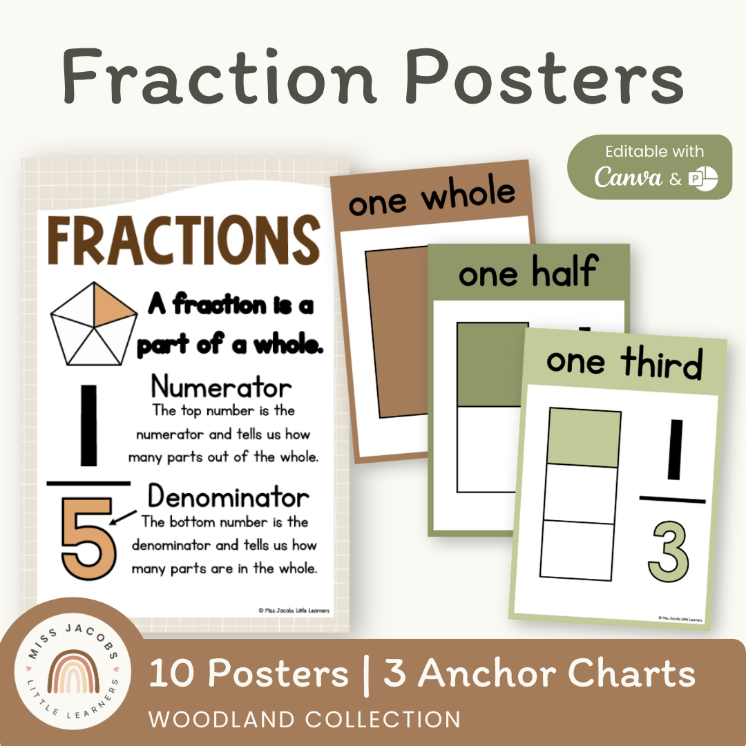 Fraction Anchor Charts - Woodland Theme Classroom Decor - MJLL – Miss ...