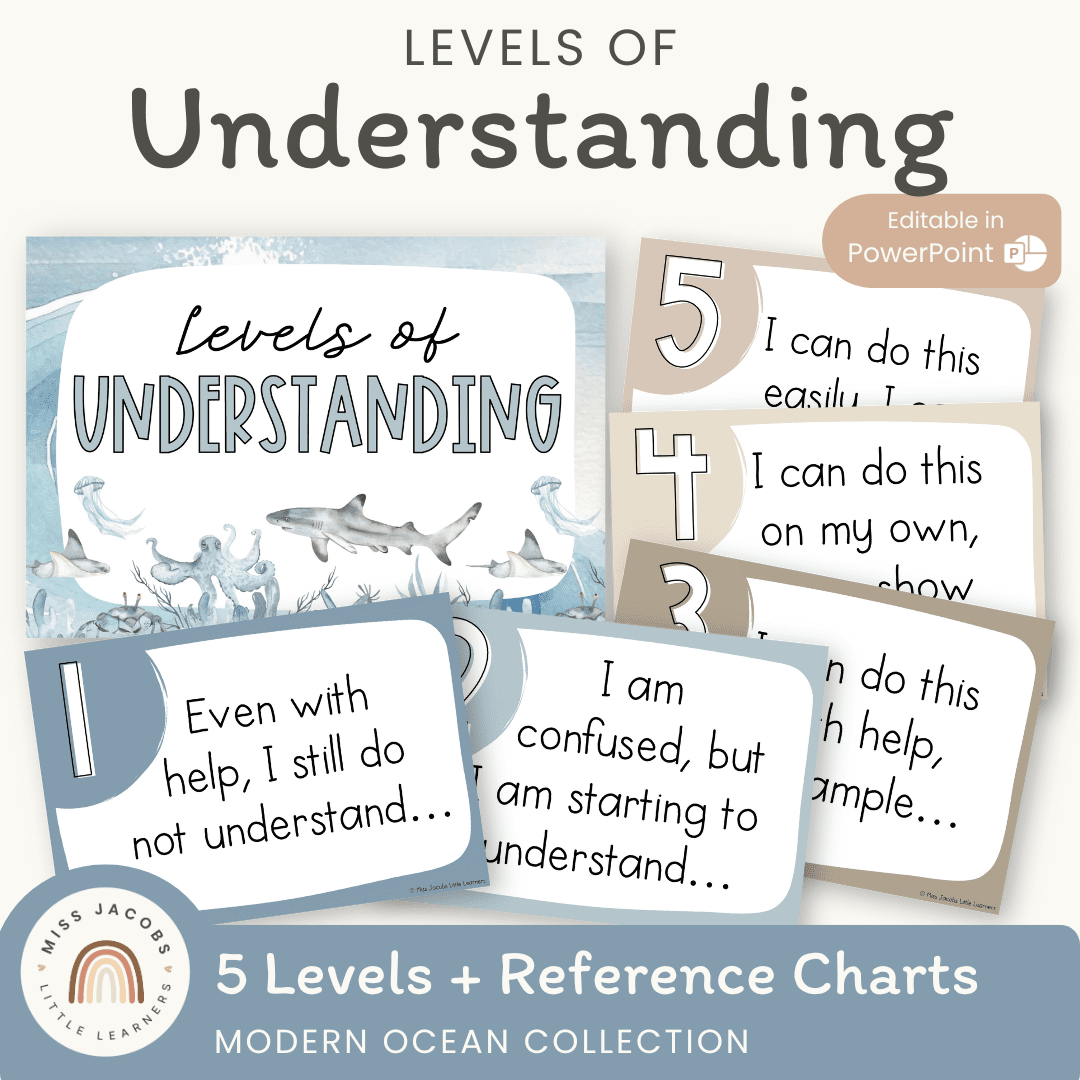 Levels of Understanding Posters - Modern Ocean Classroom Decor – Miss ...
