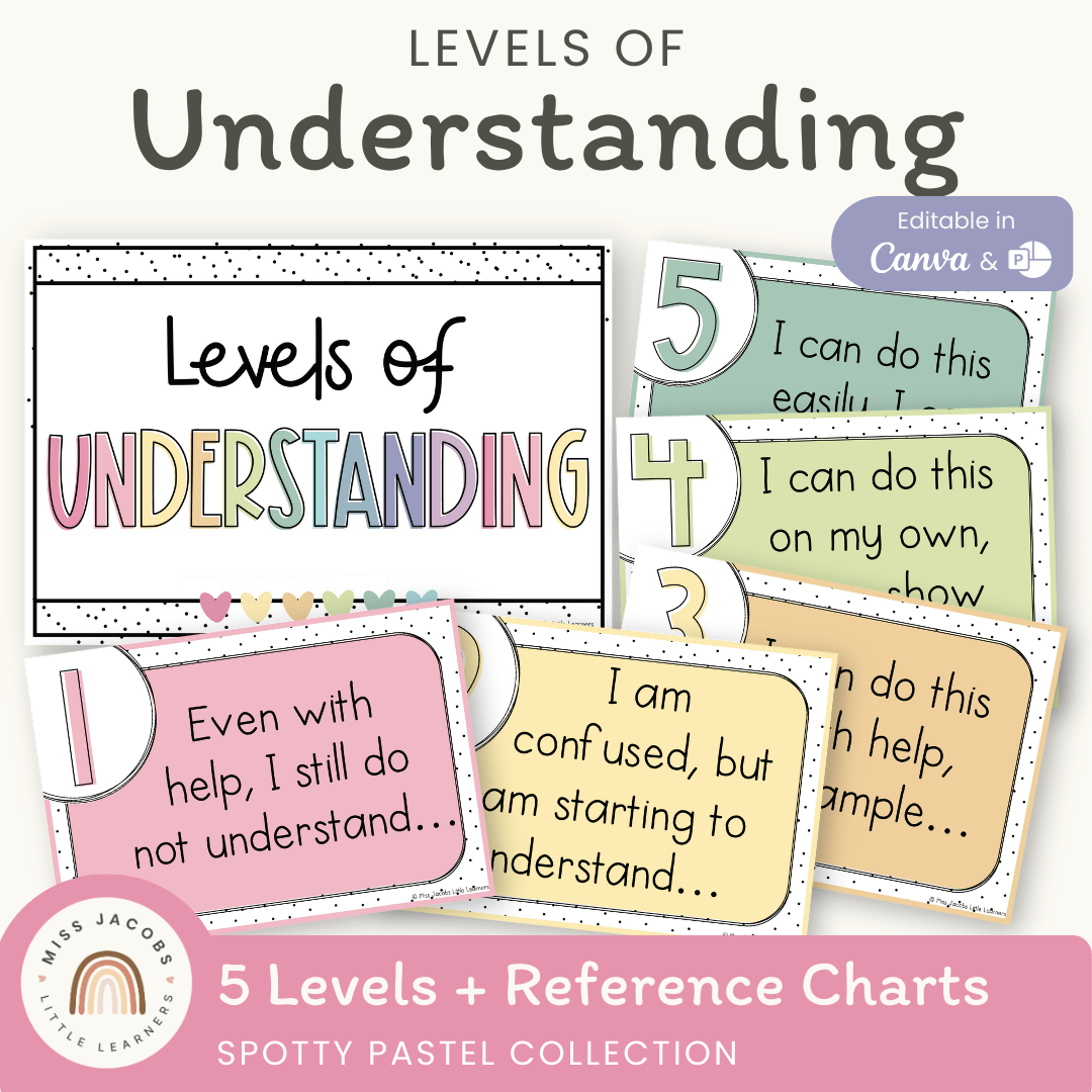 Levels of Understanding Posters - Spotty Pastel Theme - MJLL – Miss ...