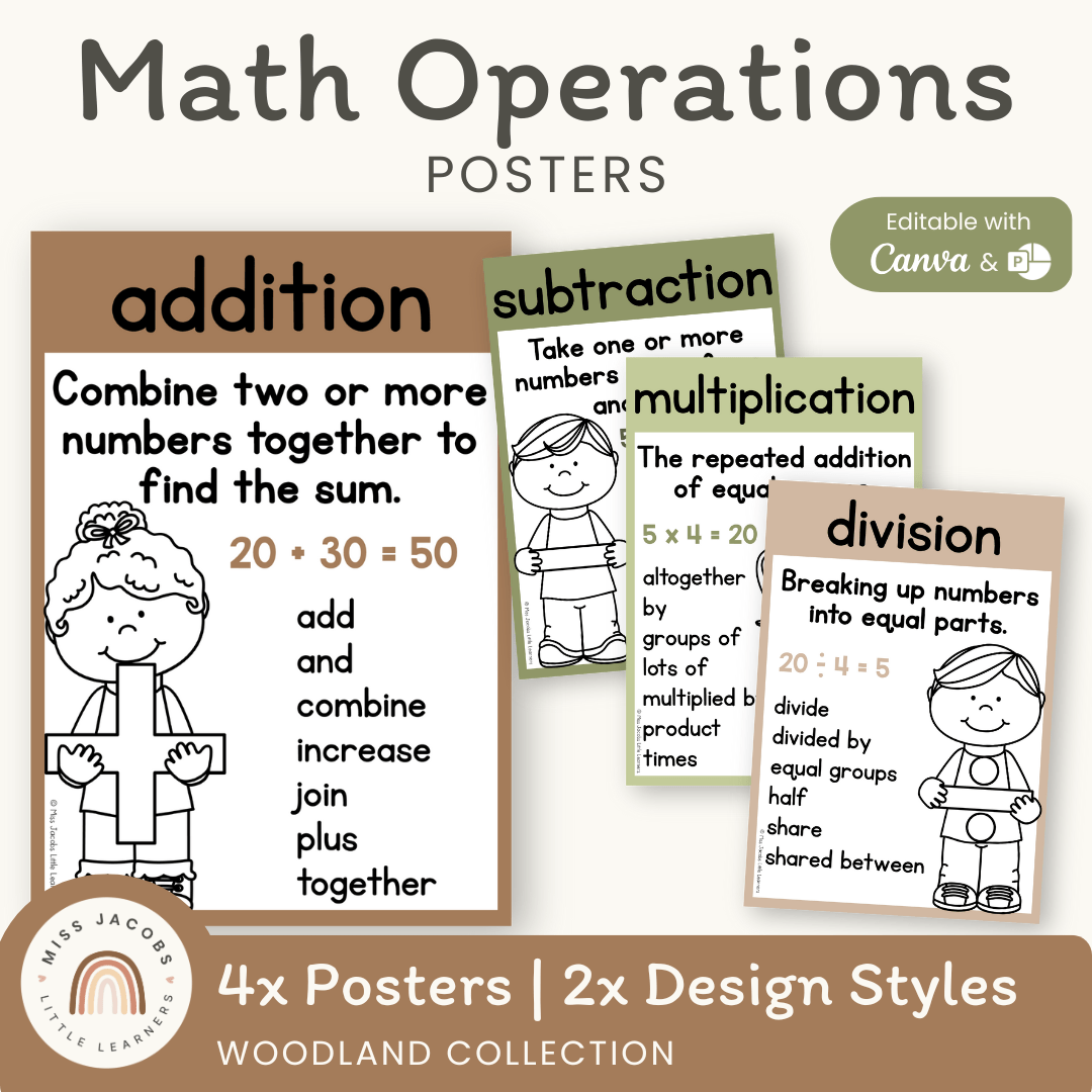 Math Operations Posters - Woodland Classroom Decor - Miss Jacobs – Miss ...