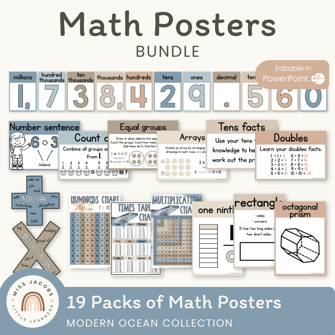 Modern Ocean Math Posters Decor - Miss Jacobs Little Learners