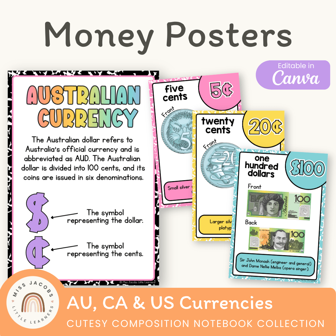 Money Posters - Cutesy Composition Notebook Math Decor – Miss Jacobs ...