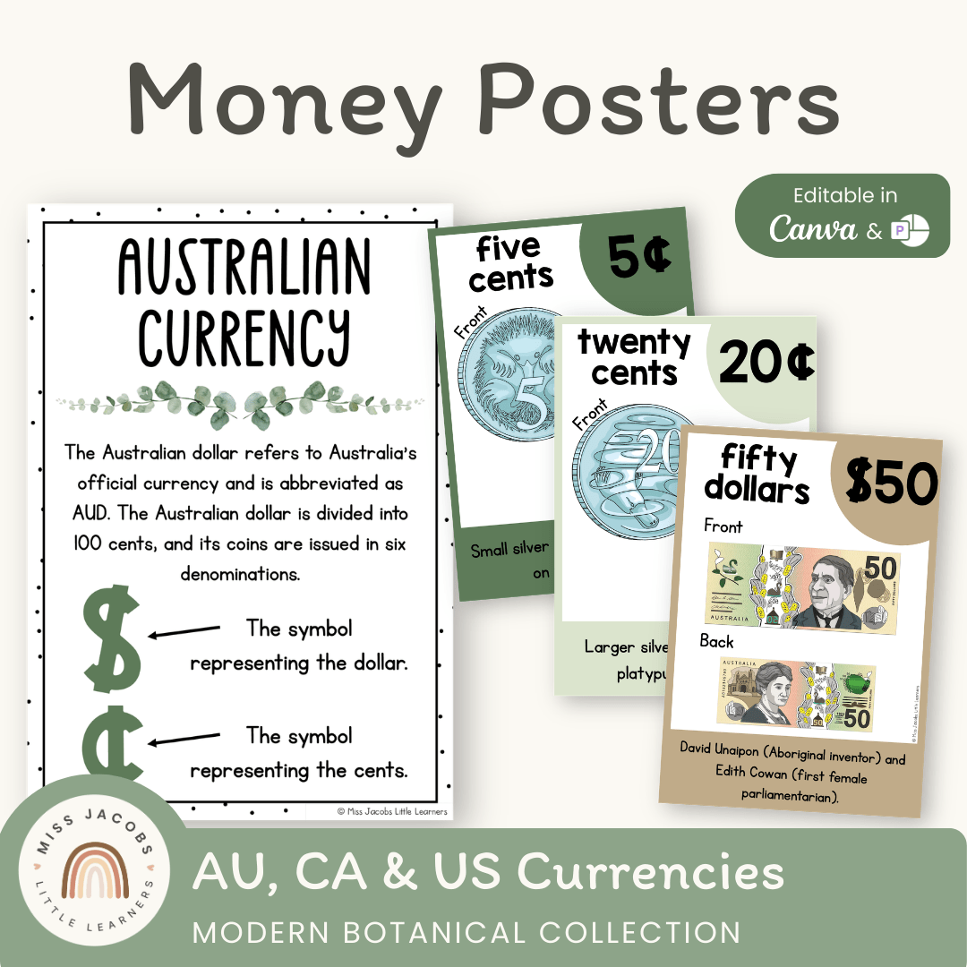 Money Posters - Modern Botanical Theme Classroom Decor - MJLL – Miss ...