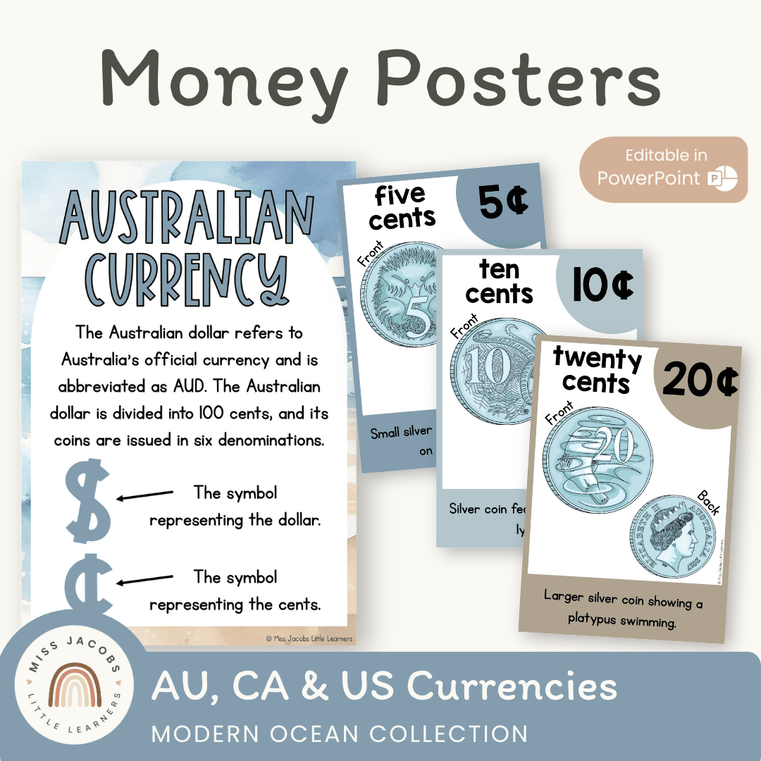 Money Posters - Modern Ocean Theme Classroom Decor - MJLL – Miss Jacobs ...