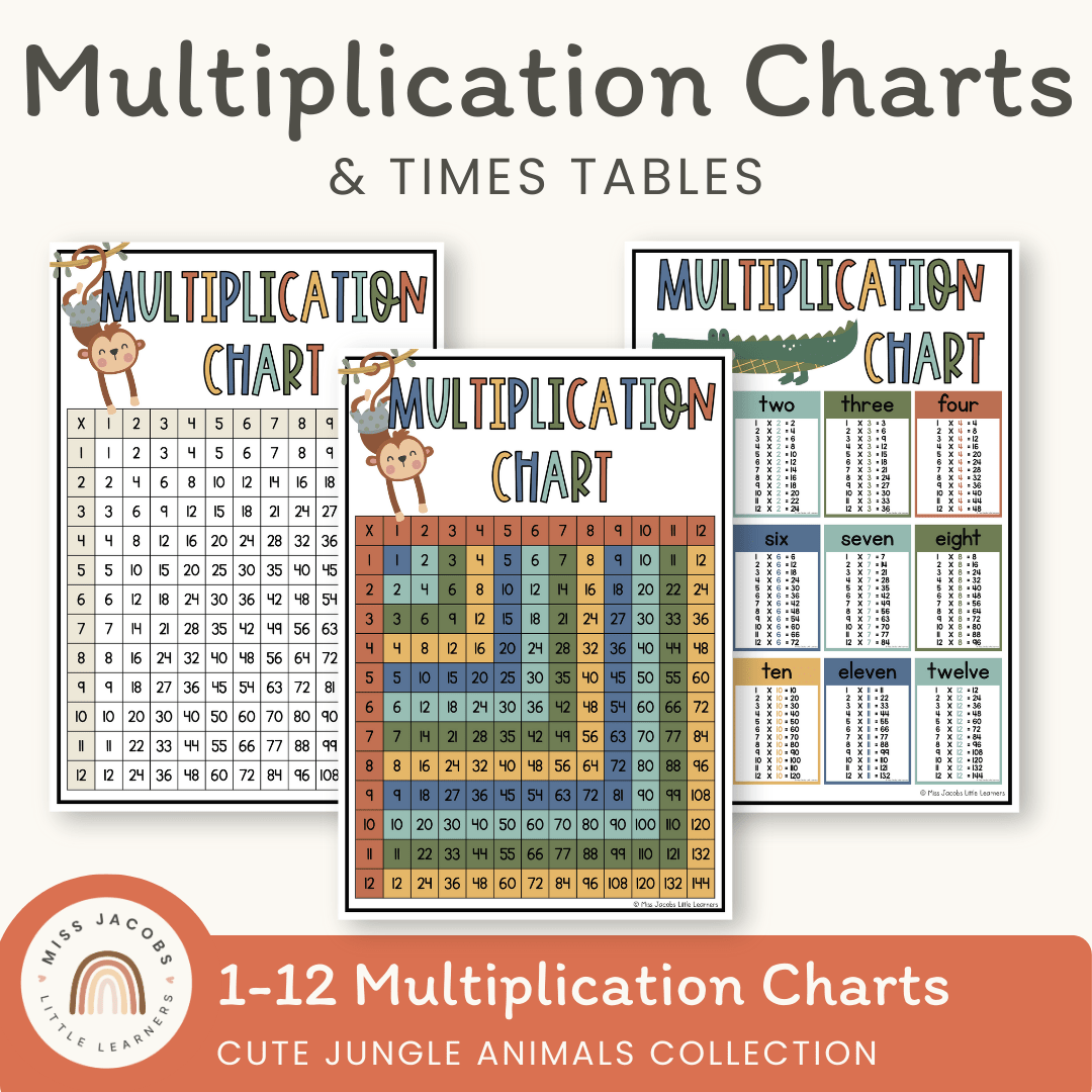 Multiplication Charts & Facts | CUTE JUNGLE ANIMALS – Miss Jacobs ...