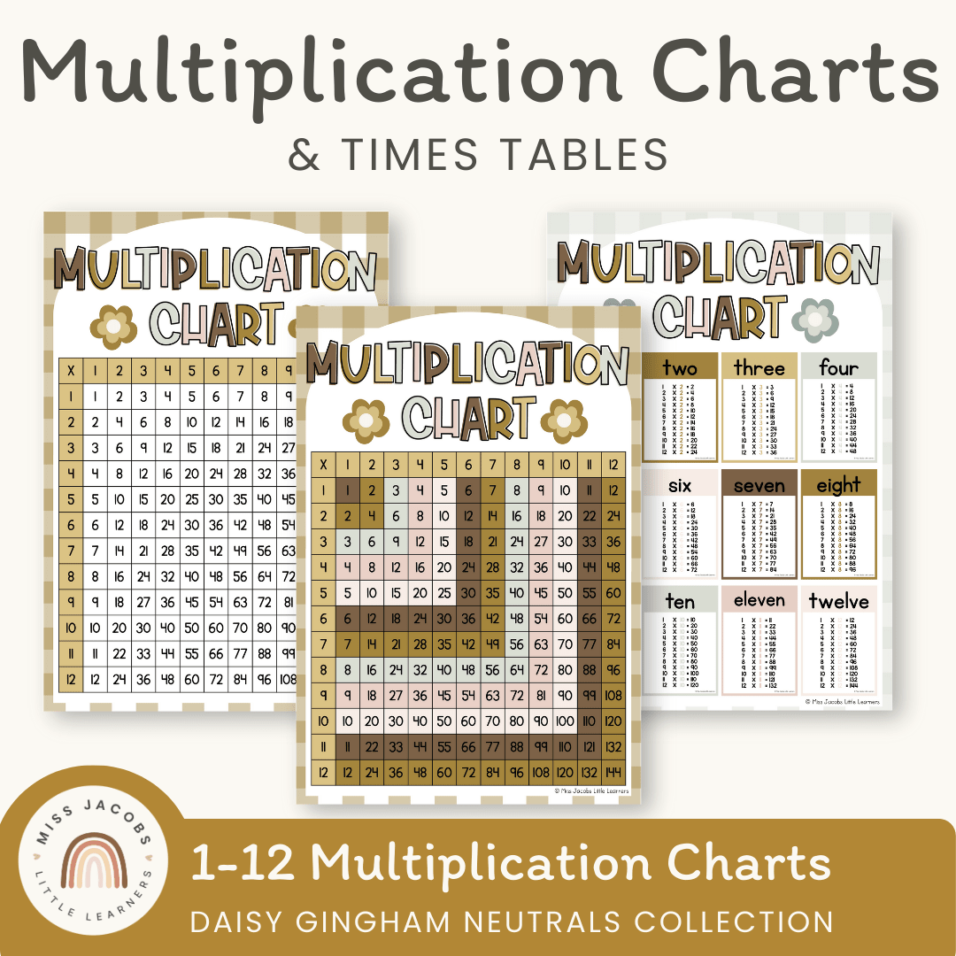 Times Tables Charts with Multiplication Facts | Daisy Gingham Neutrals ...