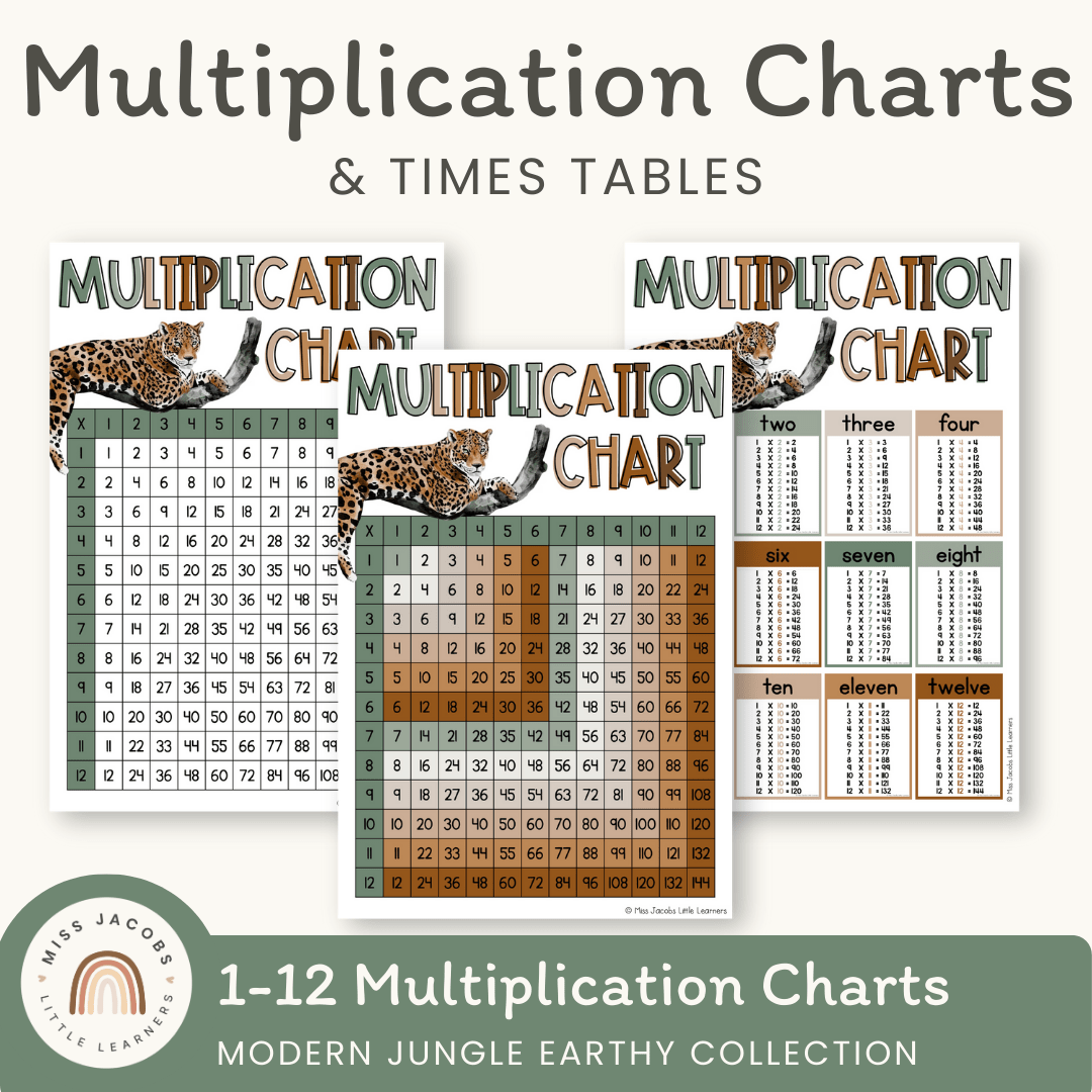 Multiplication Charts and Times Table - Modern Jungle Earthy - MJLL ...