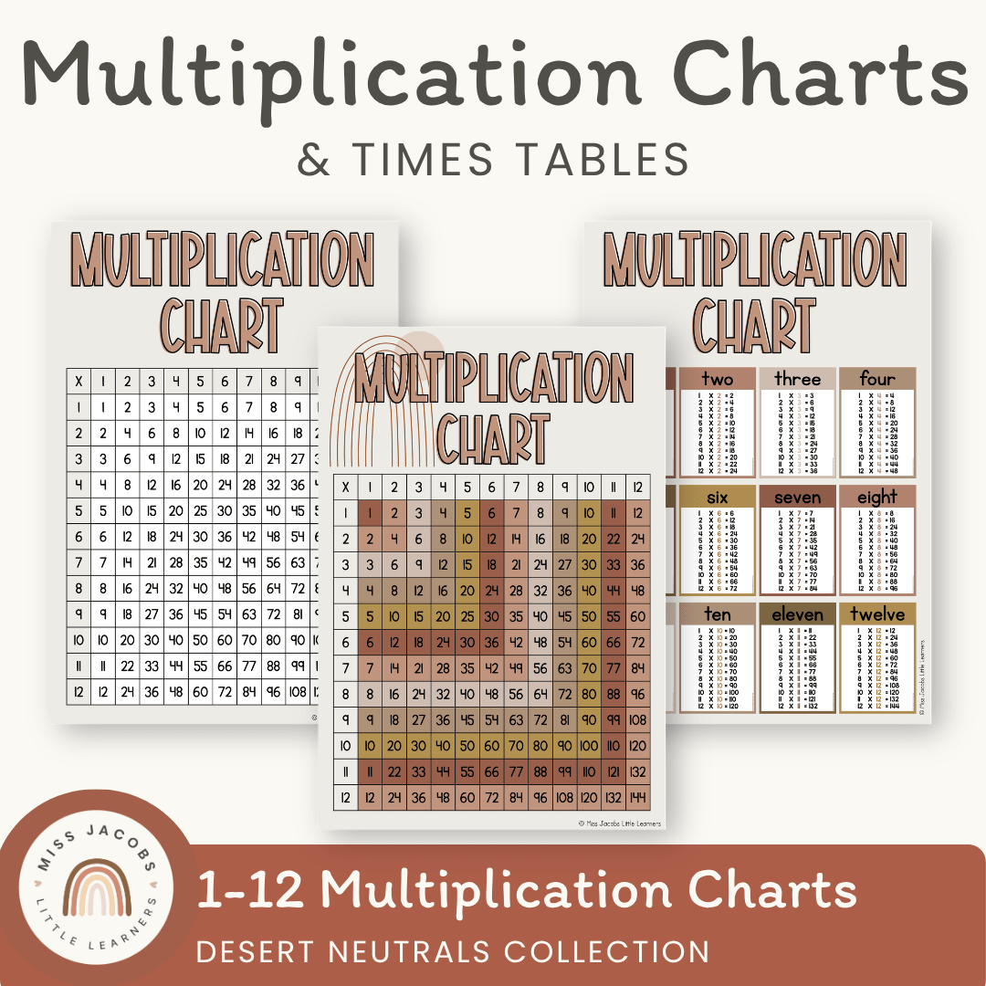 Times Tables Charts with Multiplication Facts | Boho Vibes – Miss ...