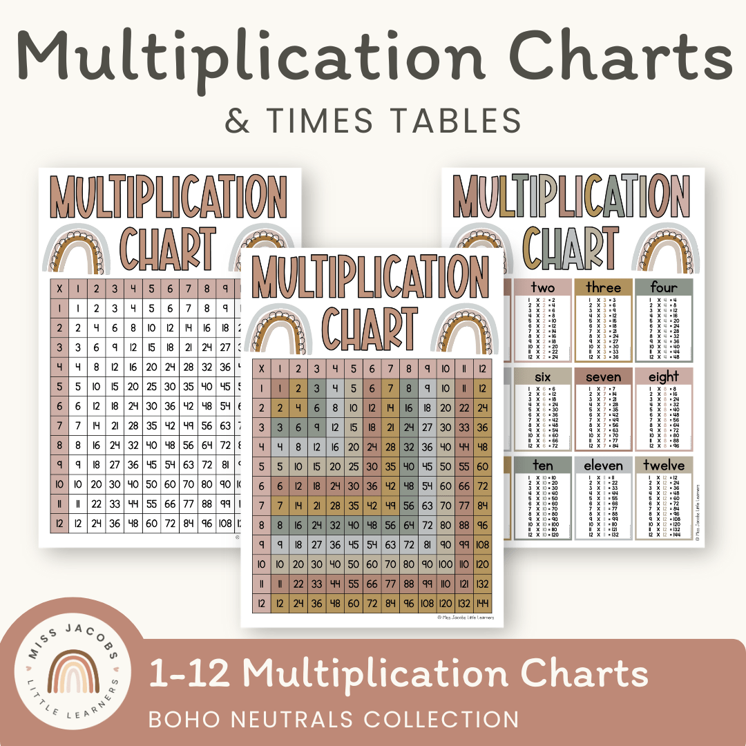 Multiplication Charts with Times Table - Boho Neutrals Theme - MJLL ...