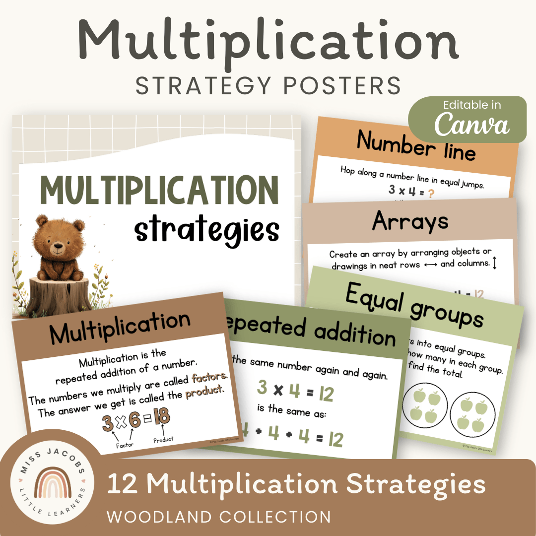 Multiplication Strategies Posters - Woodland Classroom Decor – Miss ...