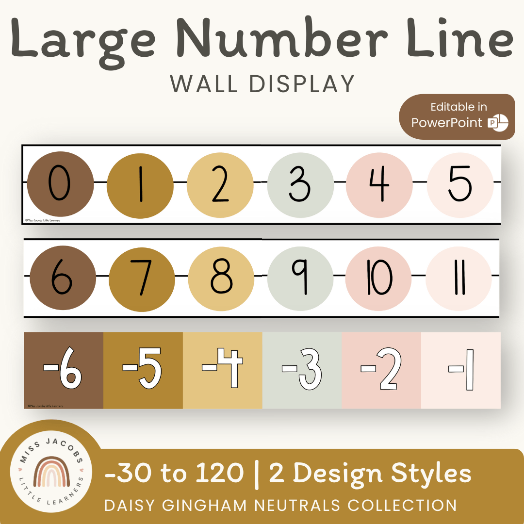 Large Classroom Number Line Display with Negatives | Daisy Gingham ...