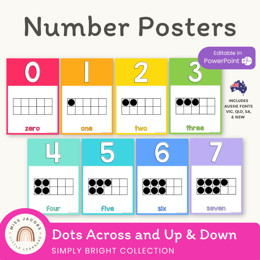 Number Posters | Brights Classroom Decor – Miss Jacobs Little Learners