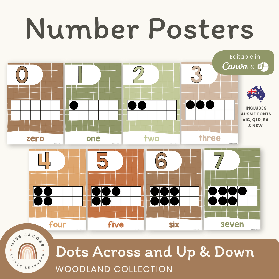 Number Posters Math with Ten Frames - Woodland Classroom Decor - MJLL ...