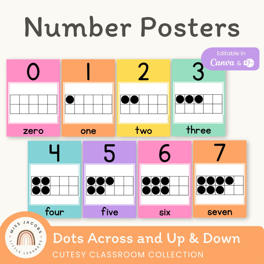 Number Posters with Ten Frames - Cutesy Classroom Theme - Miss Jacobs ...