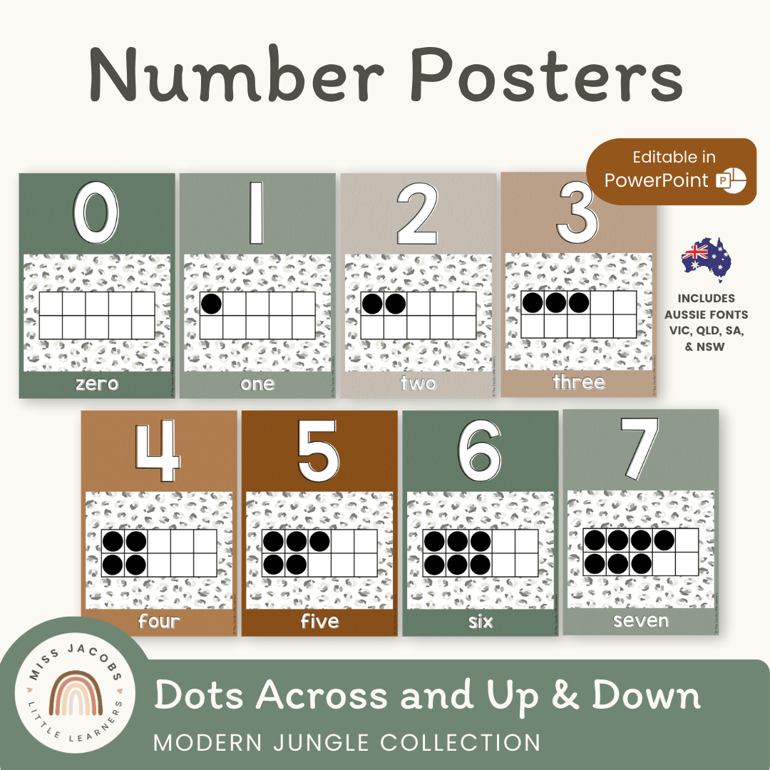 Number Posters with Ten Frames - Modern Jungle Classroom Decor – Miss ...