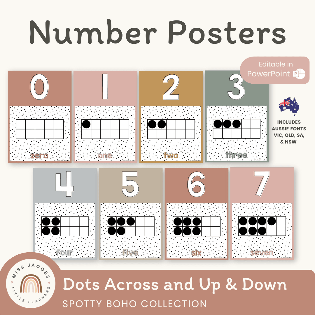 Number Posters with Ten Frames - Spotty Boho Classroom Decor – Miss ...