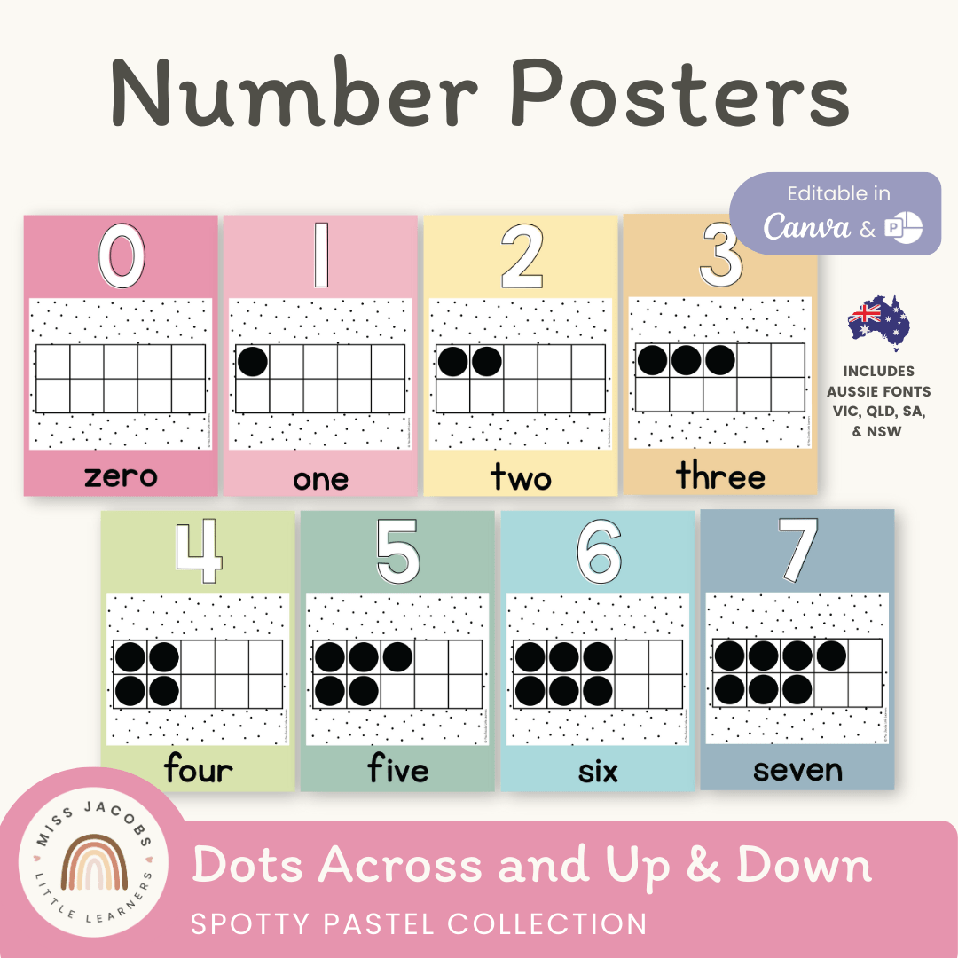 Number Posters with Ten Frames - Spotty Pastel Theme - Miss Jacobs ...