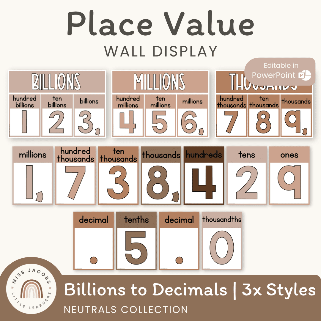Place Value Display Posters | Ombre Neutral Math Classroom Decor – Miss ...