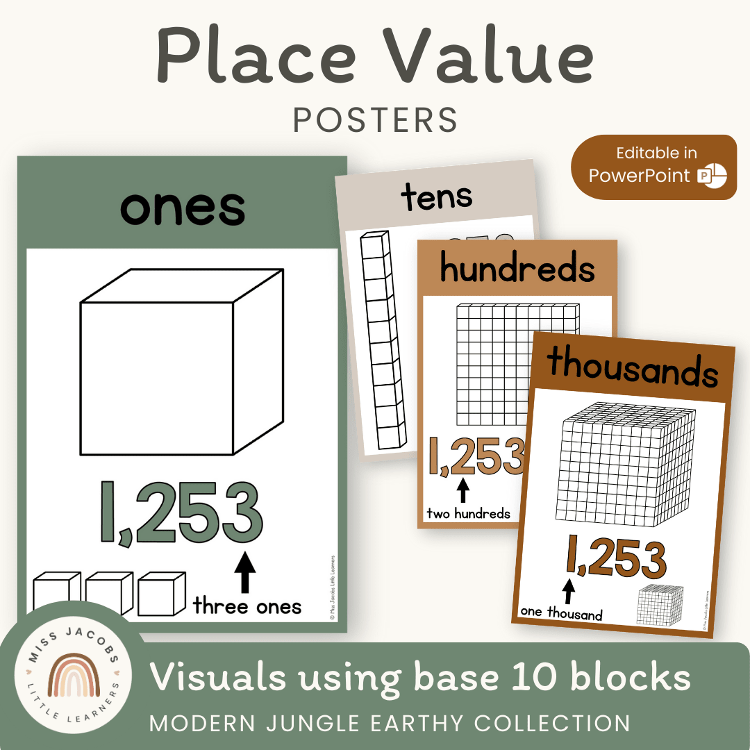 Place Value Posters - Base 10 Blocks - Modern Jungle Earthy - MJLL ...