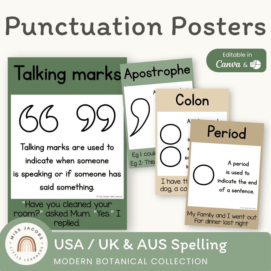 Punctuation Posters - Modern Botanical Classroom Theme - Miss Jacobs ...
