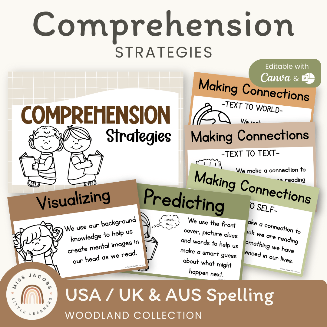 Reading Comprehension Strategies Posters - Woodland Theme - MJLL – Miss ...