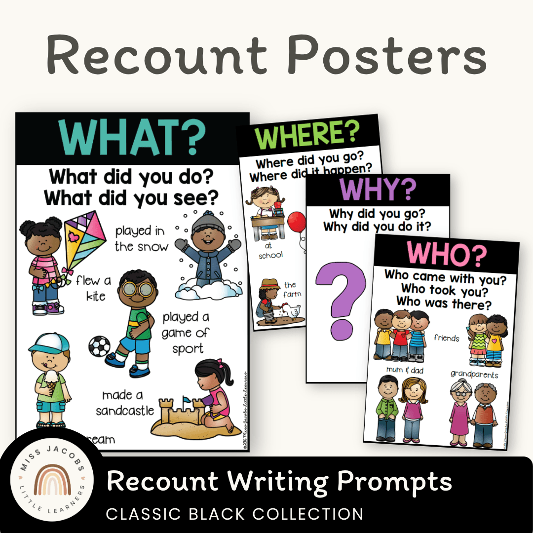 Recount Posters: Who, What, Where, When – Miss Jacobs Little Learners