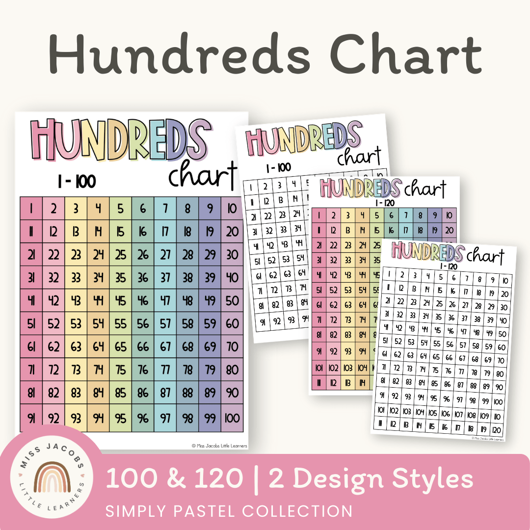 Simple Pastels Hundreds Chart – Miss Jacobs Little Learners