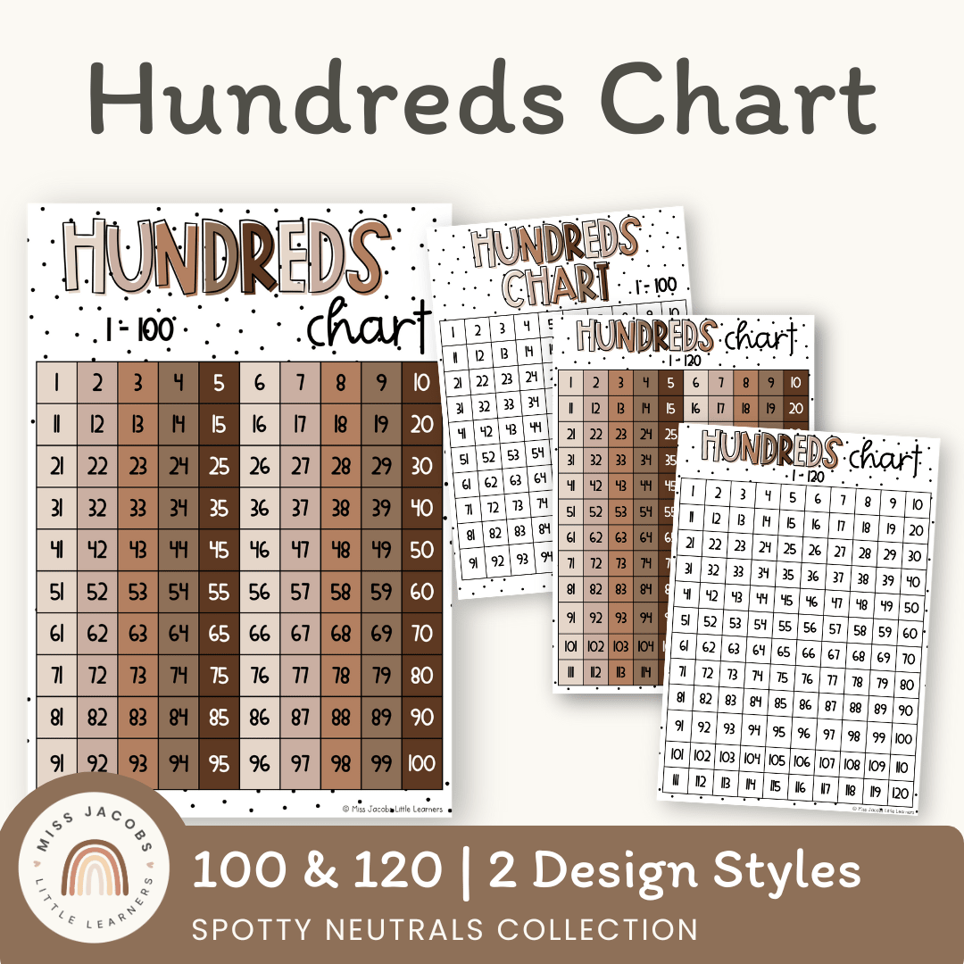 Spotty Neutrals Hundreds Chart – Miss Jacobs Little Learners