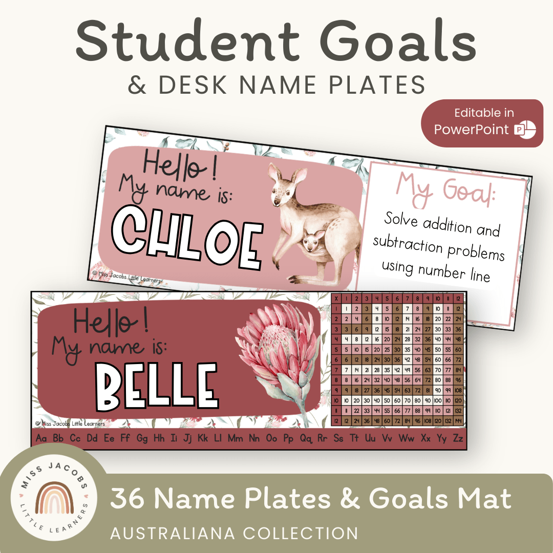 Student Desk Name Plate & Goals Mat - Australiana Theme - MJLL – Miss ...