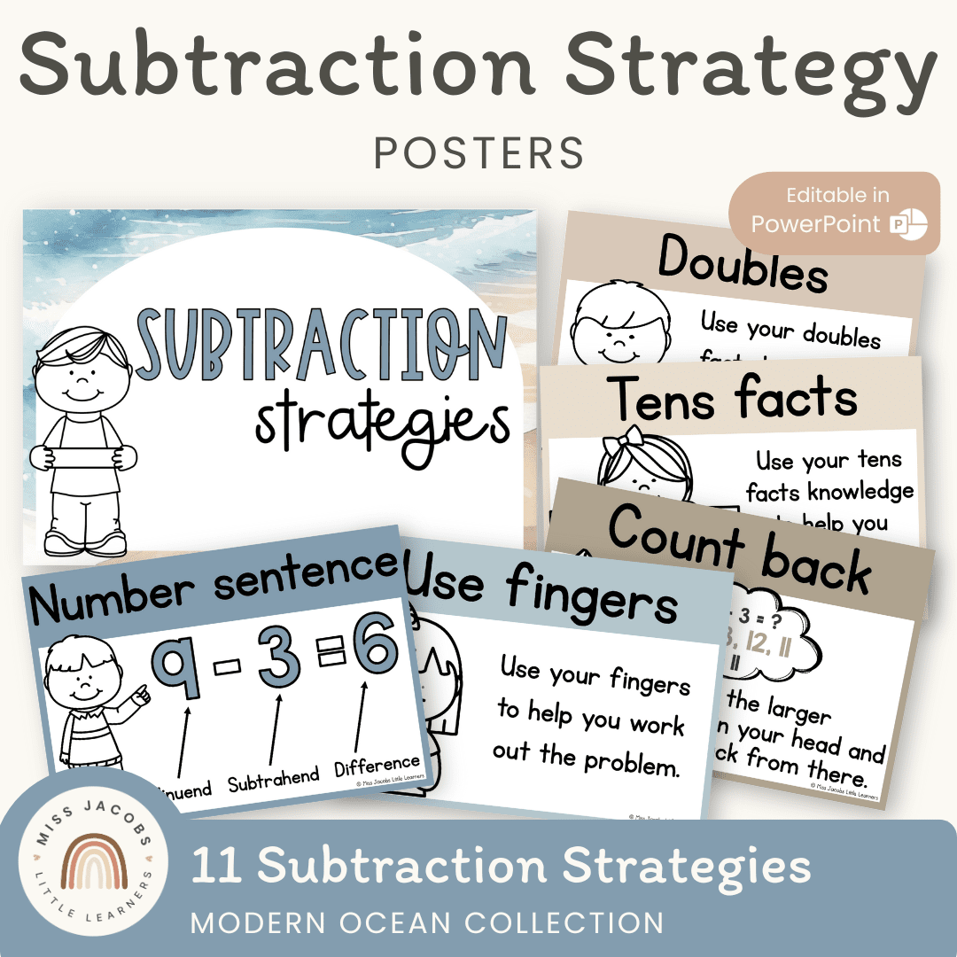 Subtraction Strategies Posters - Modern Ocean Classroom Decor – Miss ...