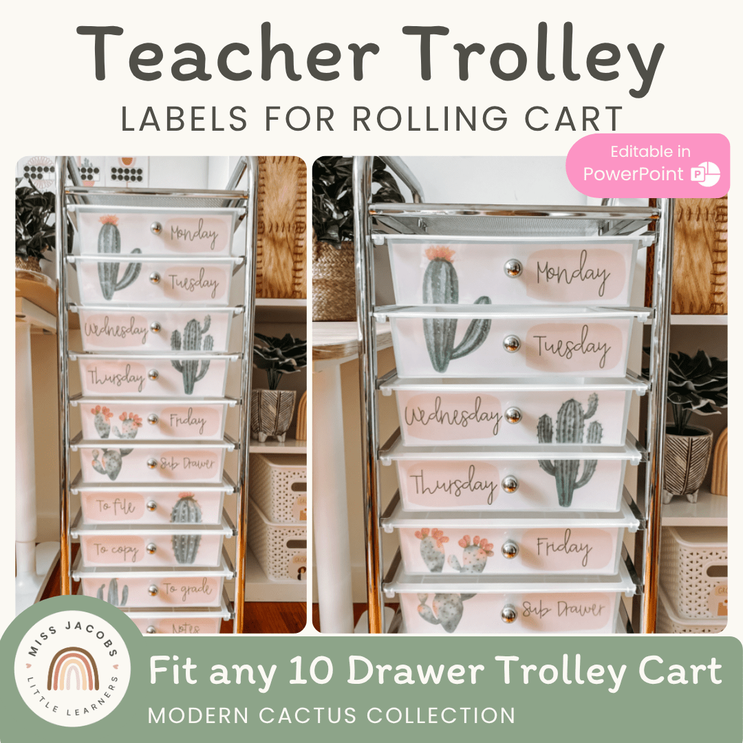 Teacher Trolley Drawer Labels | Cactus Theme | Editable – Miss Jacobs ...