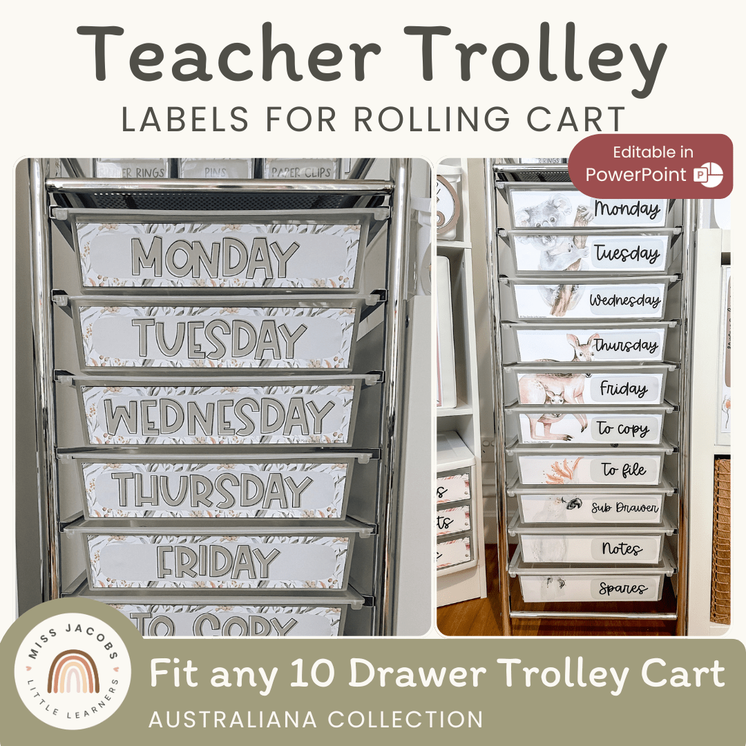 Teacher Trolley Labels for Rolling Cart - Australiana Theme - MJLL ...