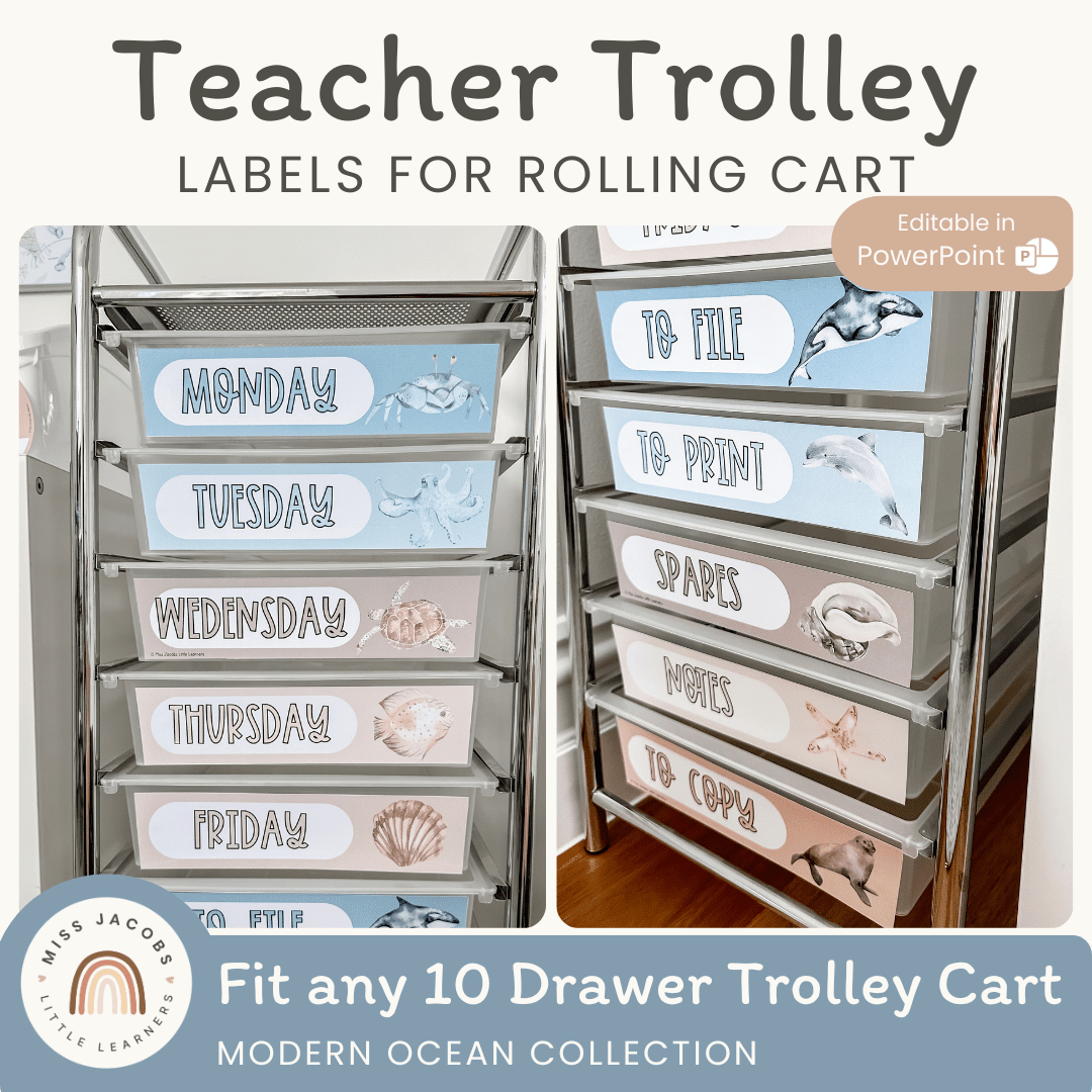 Teacher Trolley Labels for Rolling Cart - Modern Ocean Theme – Miss ...
