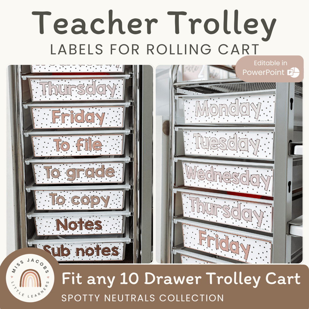 TEACHER TROLLEY LABELS | SPOTTY NEUTRALS | EDITABLE – Miss Jacobs ...