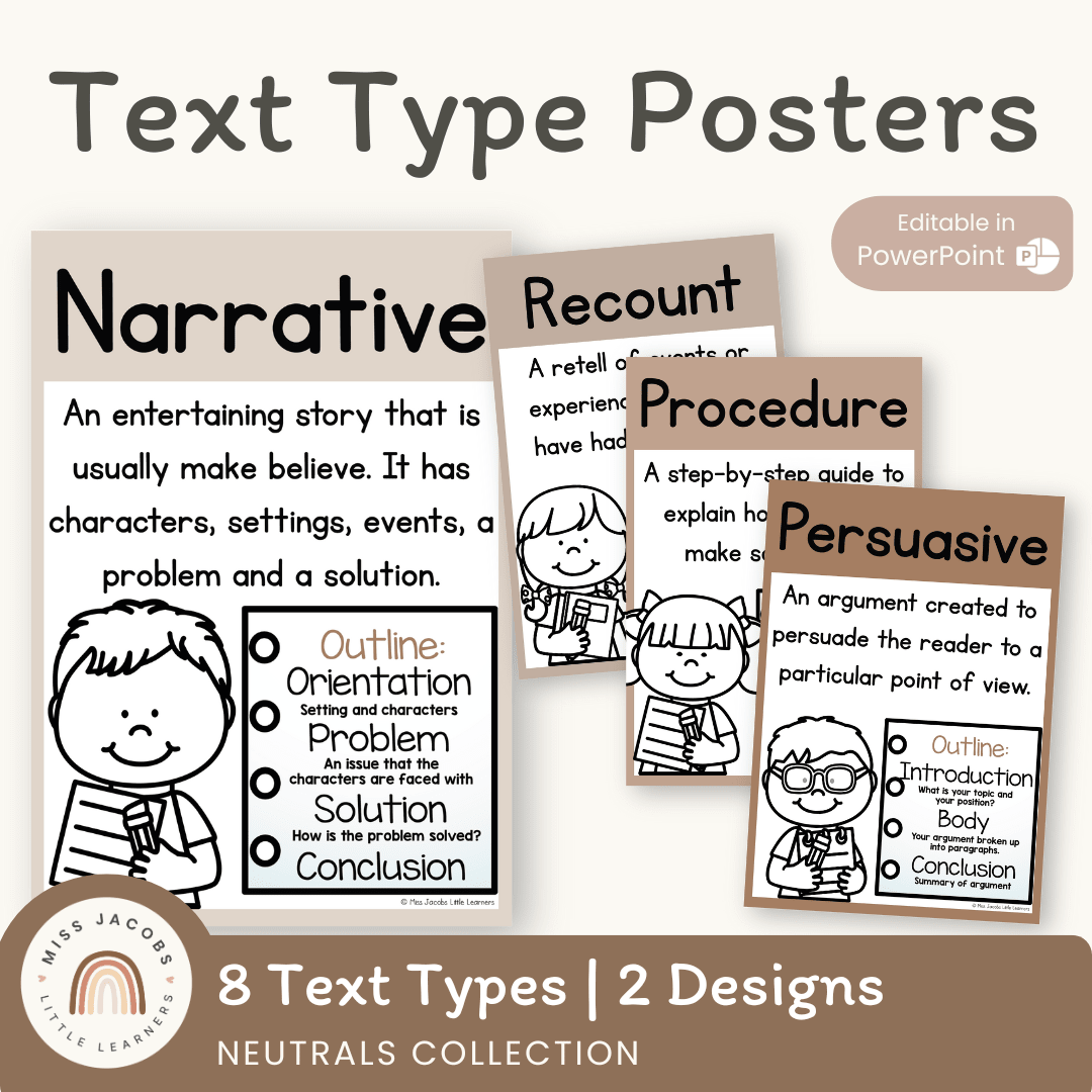 Text Type Posters | Ombre Neutral English Classroom Decor – Miss Jacobs ...