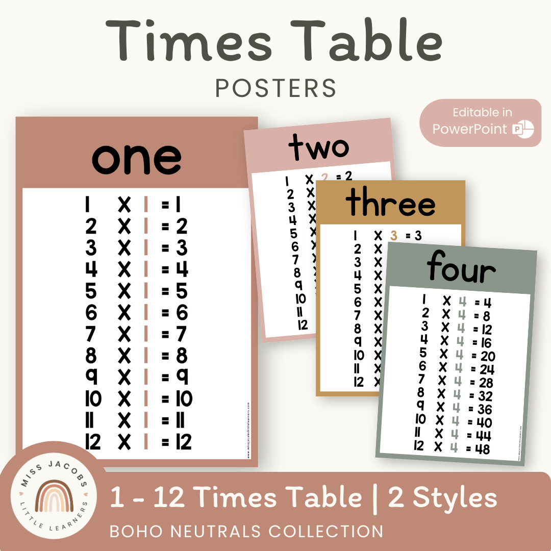 Times Table Chart - Boho Neutrals Classroom Theme - Miss Jacobs – Miss ...
