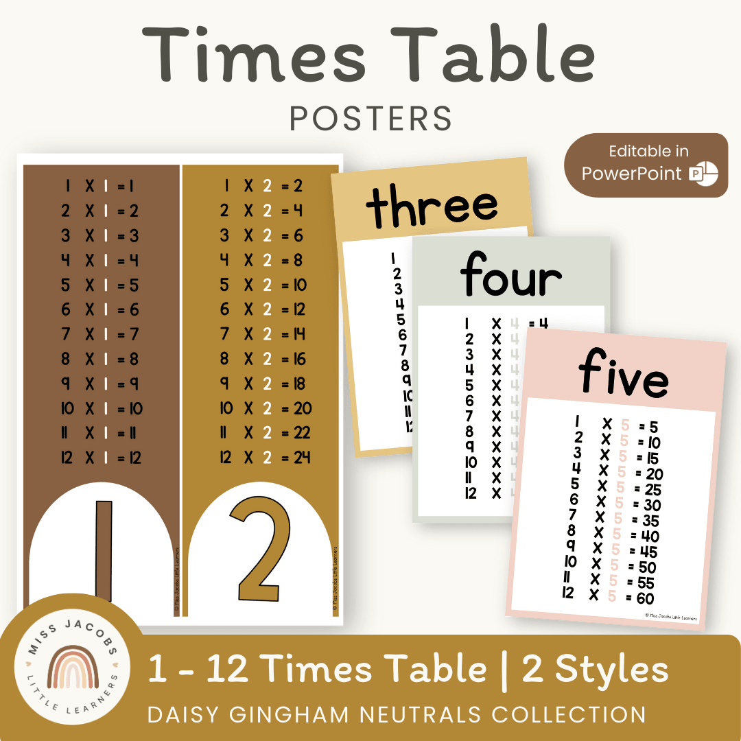 Times Table Chart - Daisy Gingham Neutrals Decor – Miss Jacobs Little ...