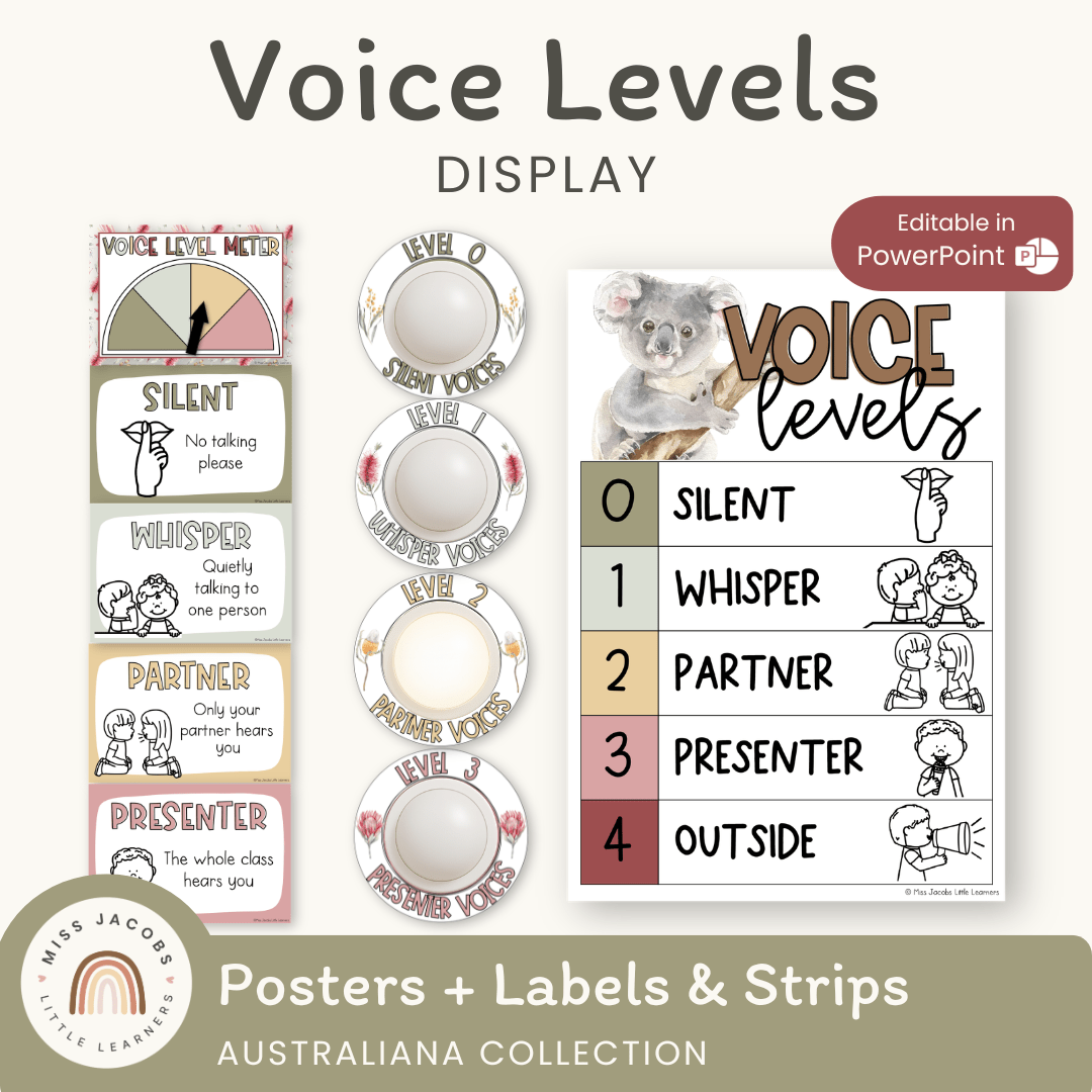 Classroom Voice and Noise Level Displays | Australiana – Miss Jacobs ...