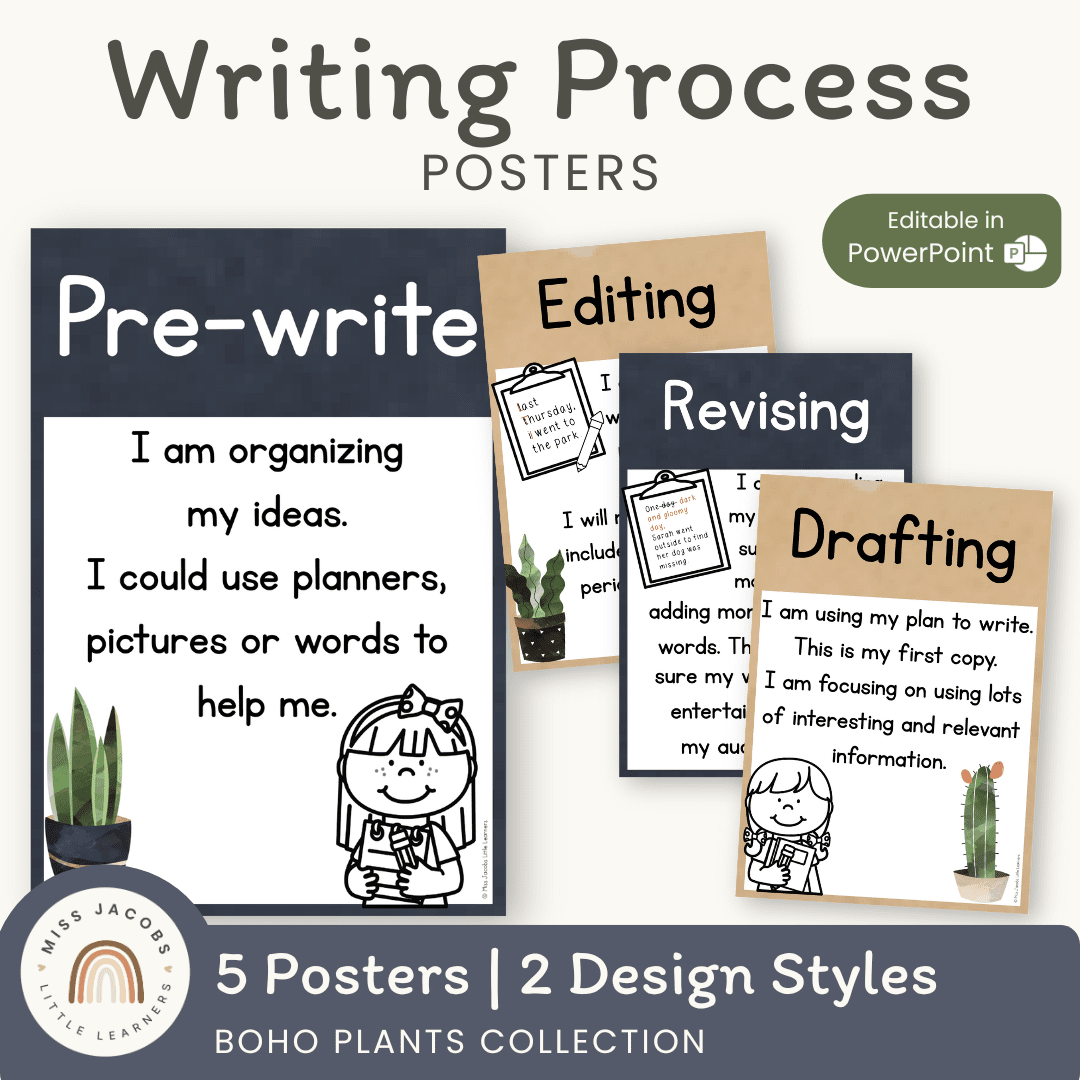 Writing Process Posters - Boho Plants Classroom Decor – Miss Jacobs ...