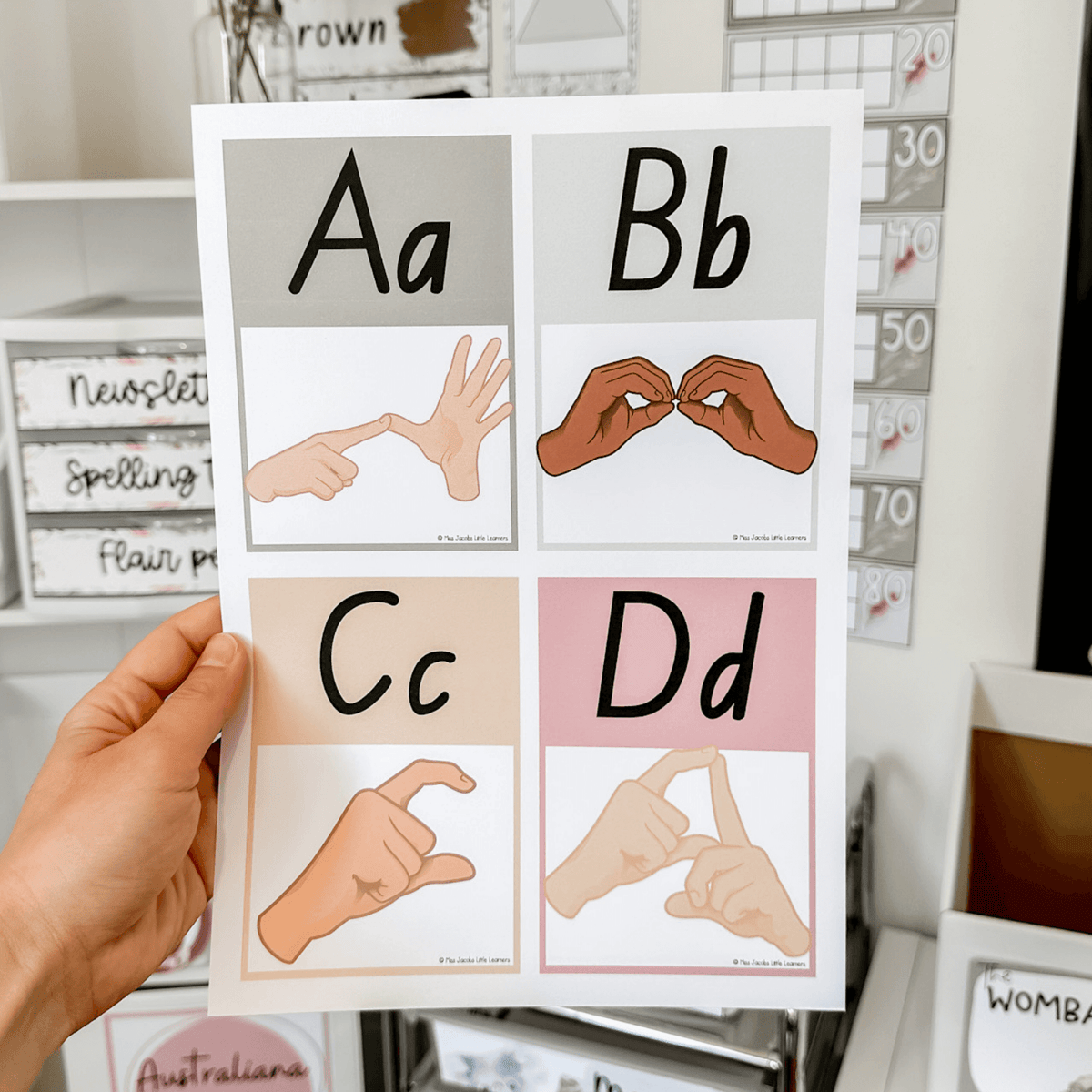 Auslan Alphabet Poster – Miss Jacobs Little Learners