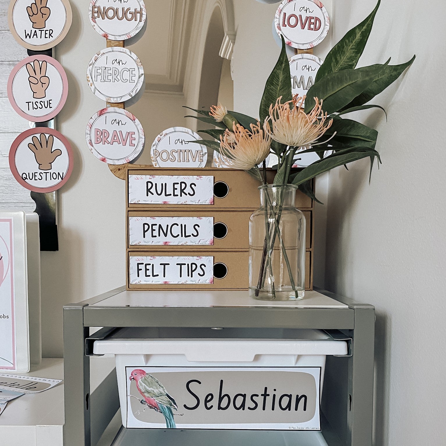 Australiana Classroom Decor - Miss Jacobs Little Learners